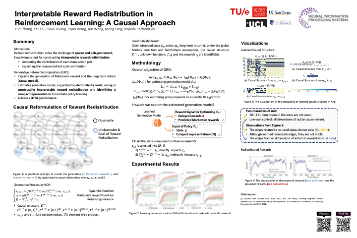 NeurIPS Poster Interpretable Reward Redistribution in Reinforcement Learning: A Causal Approach